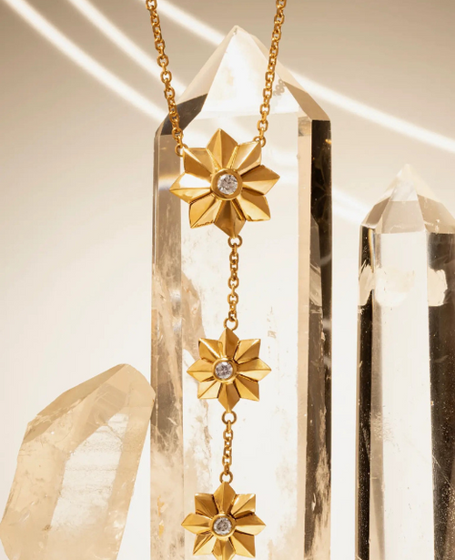 Colette Jewelry by Colette Steckel - Official website
